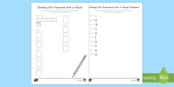 What is a Non-Unit Fraction? - Twinkl Teaching Wiki