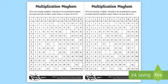Multiplication Worksheet • Twinkl.ca