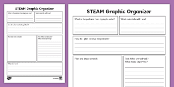 3rd Grade Graphic Organizer • Twinkl.com