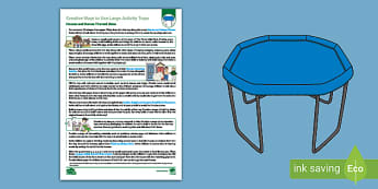 Houses & Homes | Everyday Life | Themes | EYFS - Twinkl