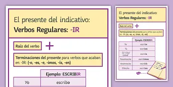 Present Tenses in Spanish | twinkl.ca