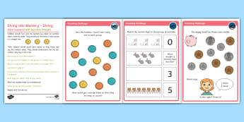 White Rose Maths Year 1 - White Rose Maths Resources