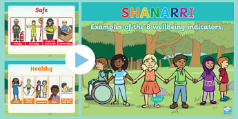 SHANARRI Mental, Emotional, Social and Physical Wellbeing - Health and