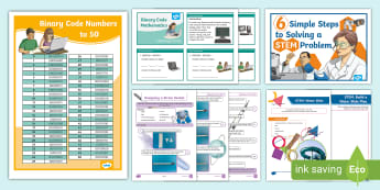 STEM Year 5-6 | Australia Science Teaching Resources