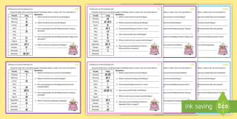 Year 5 Line Graph Problems - KS2 Maths Curriculum - Twinkl