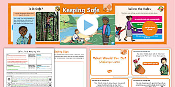 Keeping Safe | PSHE | Health and Wellbeing - Twinkl