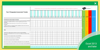 Education Assessment Tracker • Twinkl.com.au