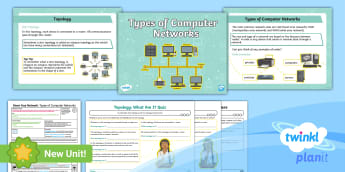 Computer Networks KS2 – Know Your Network – Year 6