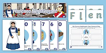Florence Nightingale Resources | twinkl.co.uk