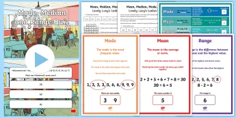 KS3 Maths Worksheets | twinkl.co.uk