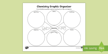 Science Graphic Organizers | twinkl.com