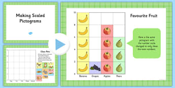 KS2 Pictograms - Maths Primary Resources