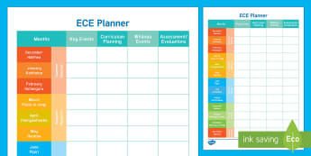 ECE Programme Planning and Assessment Templates - New Zealand
