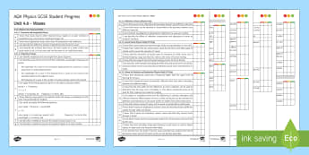 GCSE Topic Checklists | AQA Physics | Beyond Science
