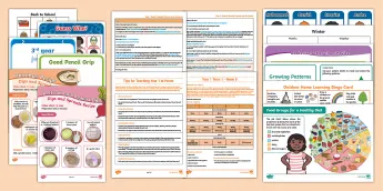 Education Remote Home Learning Pack • Twinkl.com.au