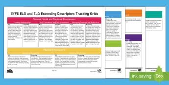 Assessment Early Learning Goals Early Years (EYFS) - Primary Reso