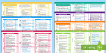 EYFS Assessment Tracking| Early Years Tracker Resources