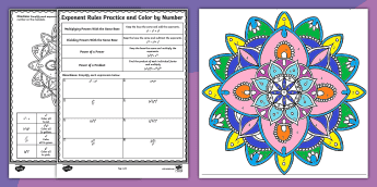 Exponent Rules Activities | twinkl.com