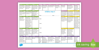 STEM Year 5-6 | Australia Science Teaching Resources