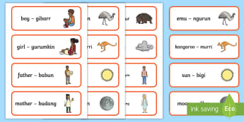 English Activities to Support Teaching Aboriginal Languages.