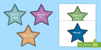 Sentence Openers Displays | twinkl.co.uk