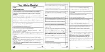 Year 3-4 Maths Planning & Assessment | Australian Resources