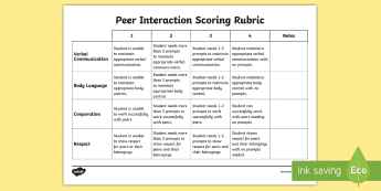 Education Rubrics | twinkl.com