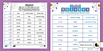 Tier 3 Vocabulary Lists | twinkl.com