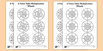 6 Times Table Mathematics • Twinkl.ca