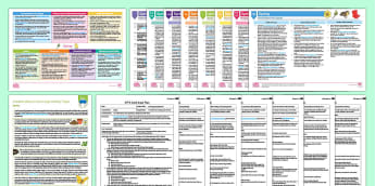 Spring Planning- EYFS