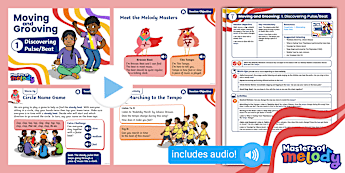 Year 1 PowerPoints | twinkl.com.au