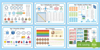 IB PYP Mathematics Phase 3 - International Baccalaureate