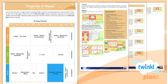 Resources To Support White Rose Home Learning Year 4