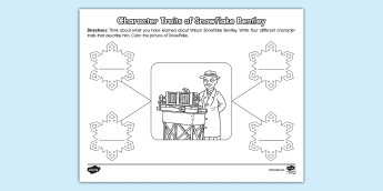 2nd Grade Graphic Organizer • Twinkl.com
