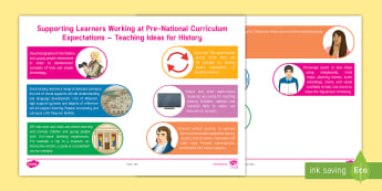 Foundation Subjects - SEND Curriculum Support