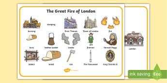 Display and Key Vocabulary | Great Fire of London | KS1