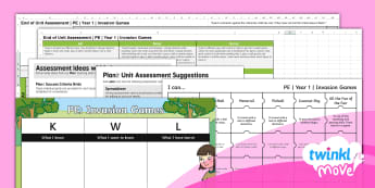 Invasion Games KS1 - PE Lesson Plans - Year 1 PE Planning