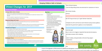 What is OFSTED? - Twinkl Teaching Wiki