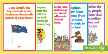 Democracy Printables | Year 6 Integrated Units | Australia