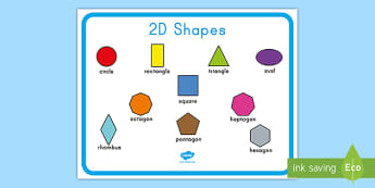 2D Shapes - 2nd Grade Math teaching resources