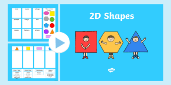 Mathematics Sorting Activity • Twinkl.ca