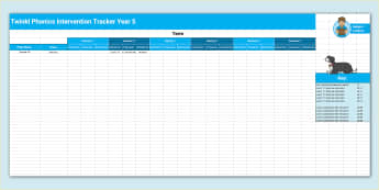 Subject Leads - Teaching Resources - Page 5 - Twinkl