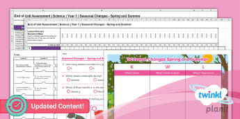 Science | Teach How The Seasons Change | Spring & Summer