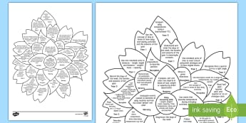 Foundation Phase Documentation Foundation Phase Profile Primary R