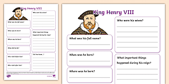 Henry VIII Resources | twinkl.co.uk