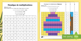 Le calcul en ligne - Nombres et calculs - Cycle 3 - Twinkl