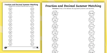 Fractions 4th Grade • Twinkl.com