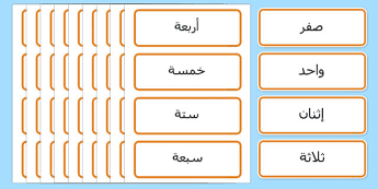 Mathematics Word Cards • Twinkl.ca
