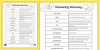 Geometry Vocabulary 5th Grade • Twinkl.com