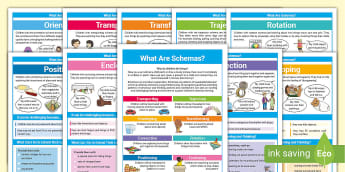 Schemas in Early Years | EYFS Schemas Activities & Resources